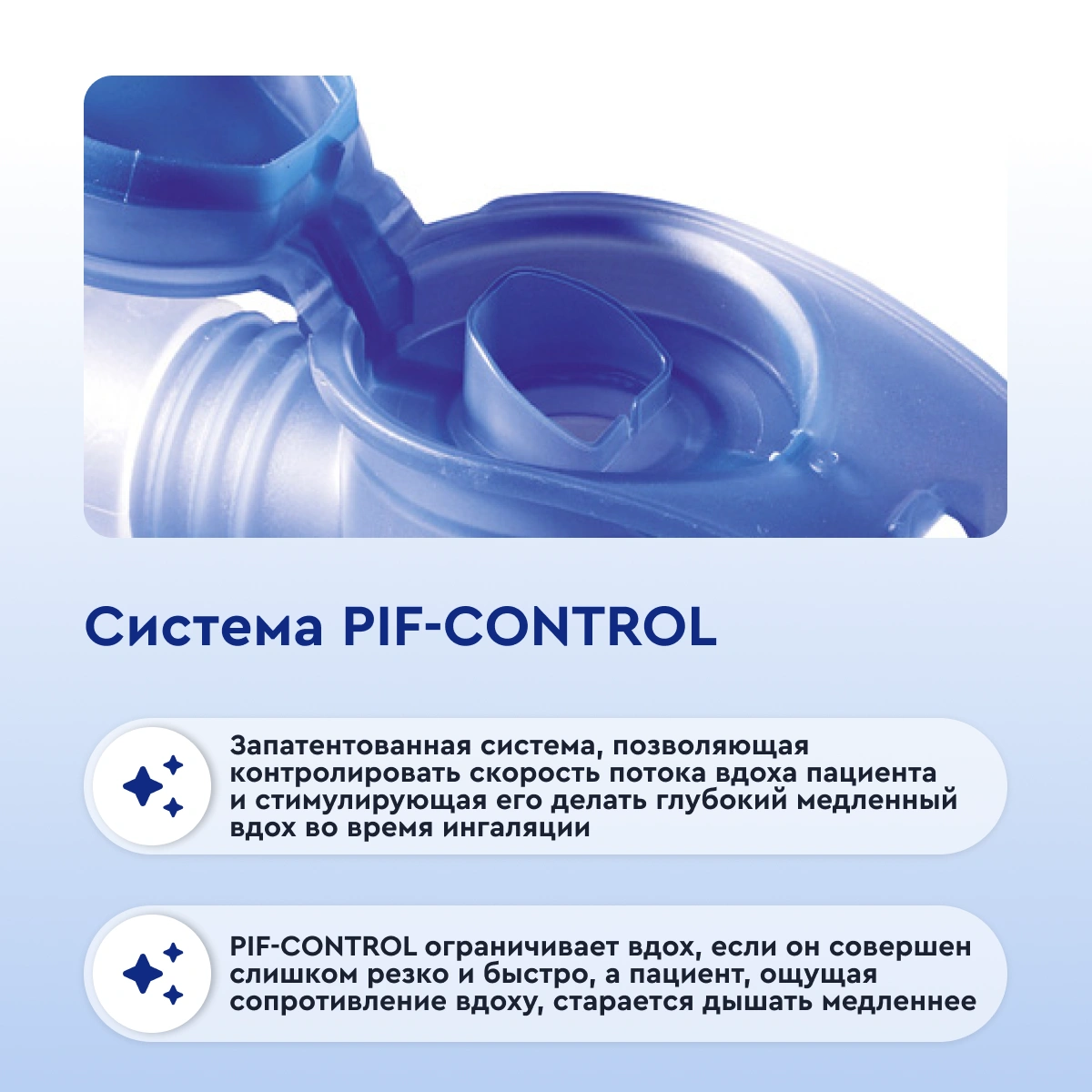 Небулайзер PARI BOY Pro | годовой комплект LC SPRINT от PARI GmbH ...